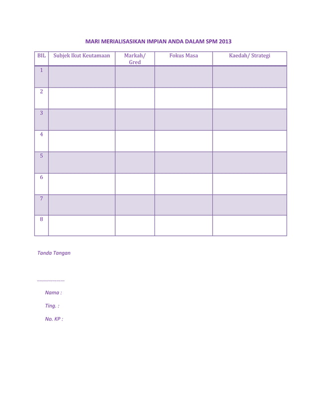 Mari merialisasikan impian anda dalam spm 2013 | PDF