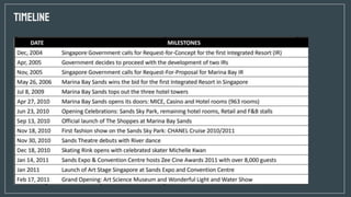 Project Management - Marina bay Sands | PPTX