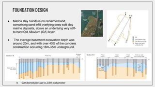 Project Management - Marina bay Sands | PPTX