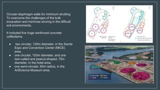 Project Management - Marina bay Sands | PPTX