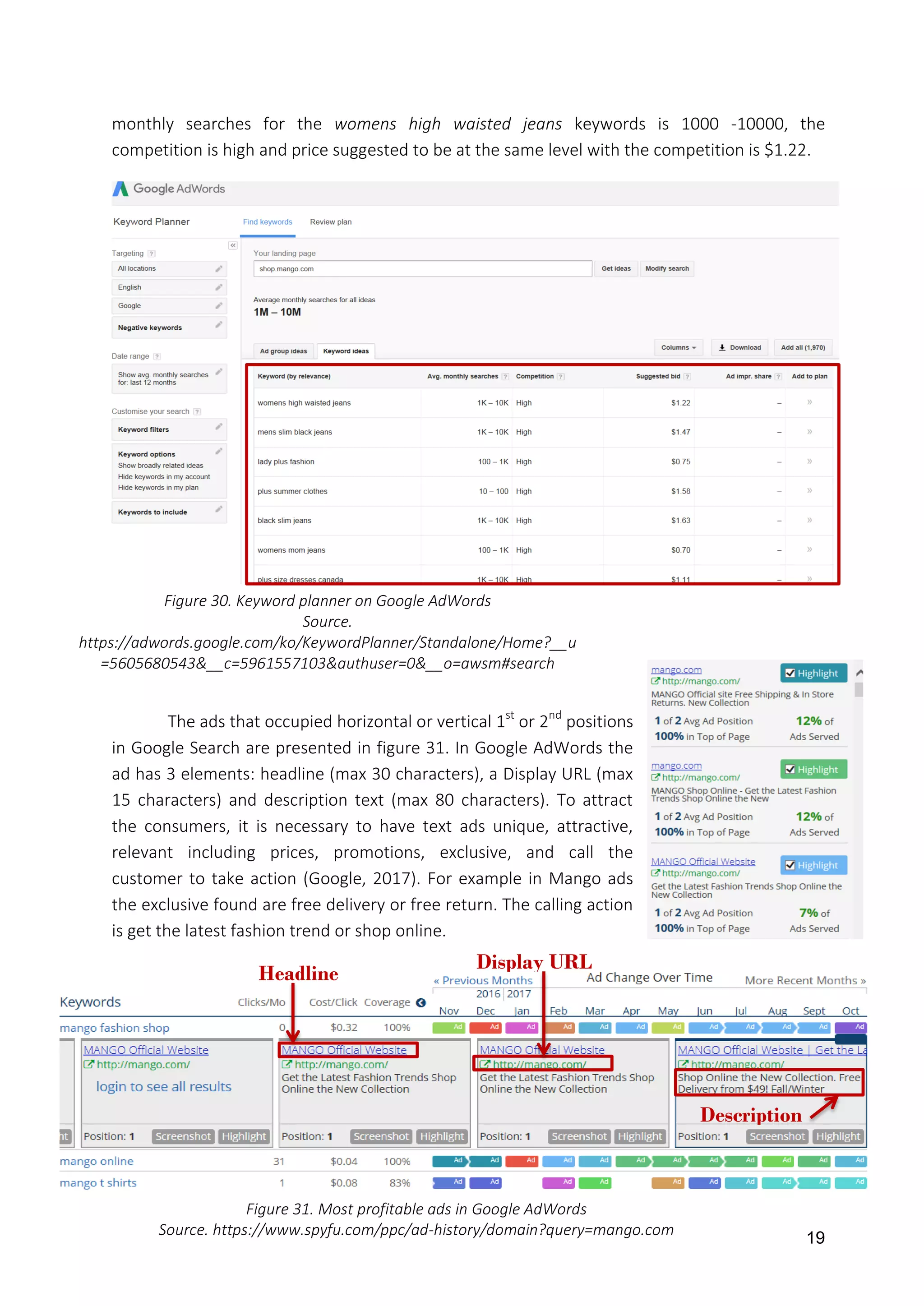 Digital Marketing Strategies. Case study - Mango | PDF