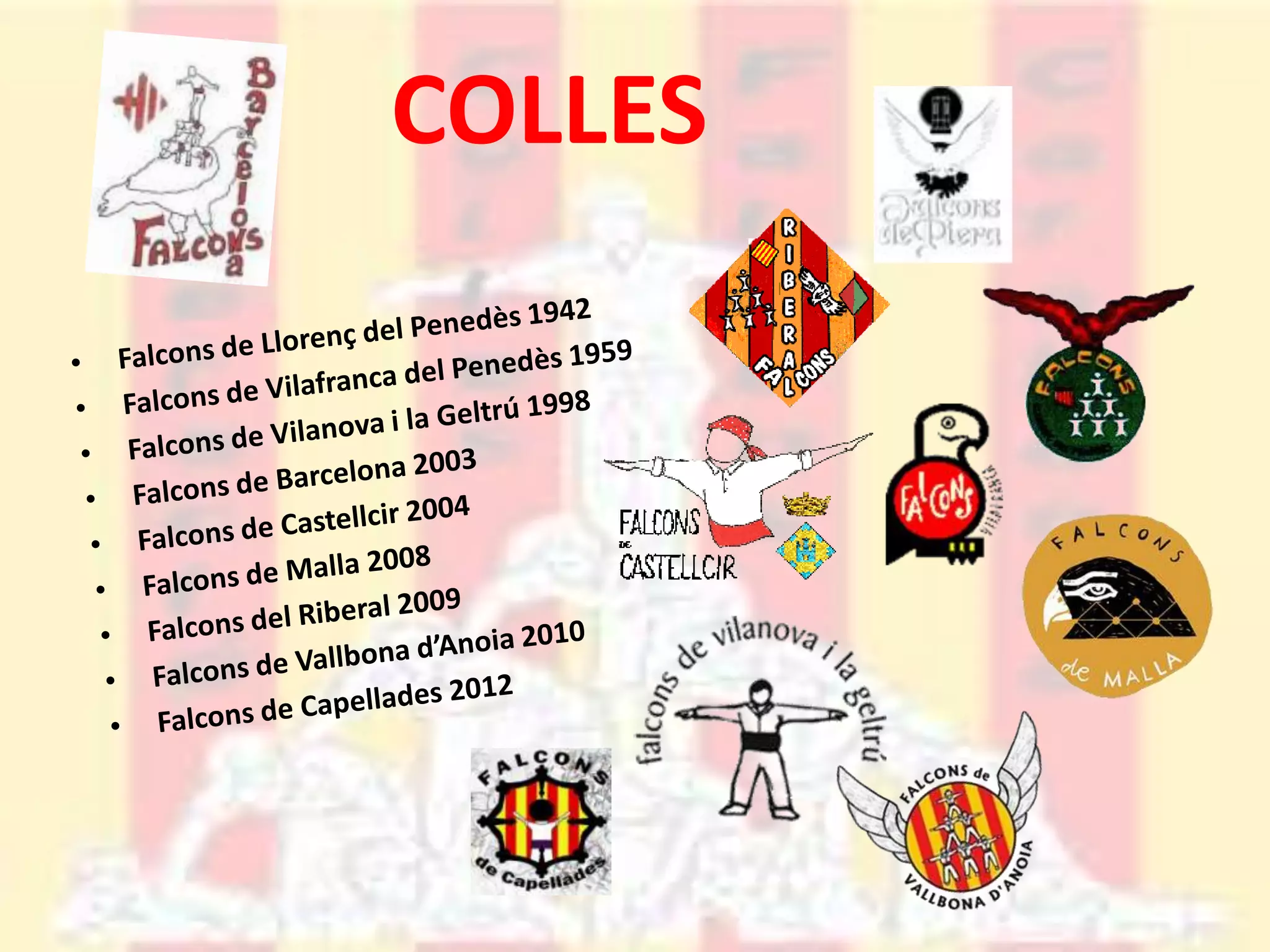 Marina Farrera - Falcons | PPTX