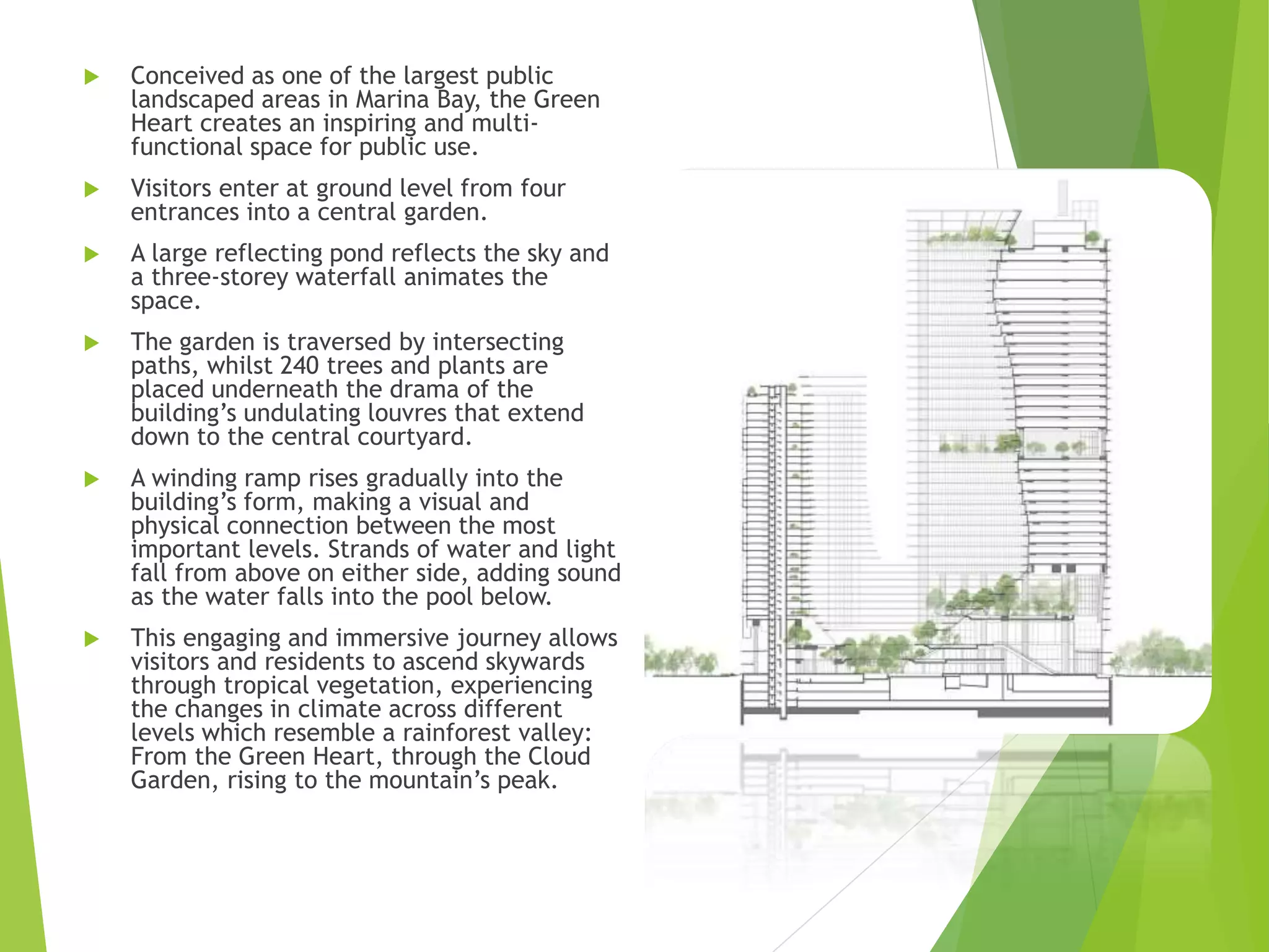 Marina One, Singapore: A Case Study of Green Architecture | PPTX