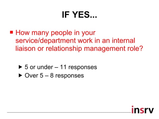 Customer Liaison - Introduction | PPT