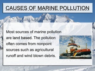 Marine Pollution | ODP