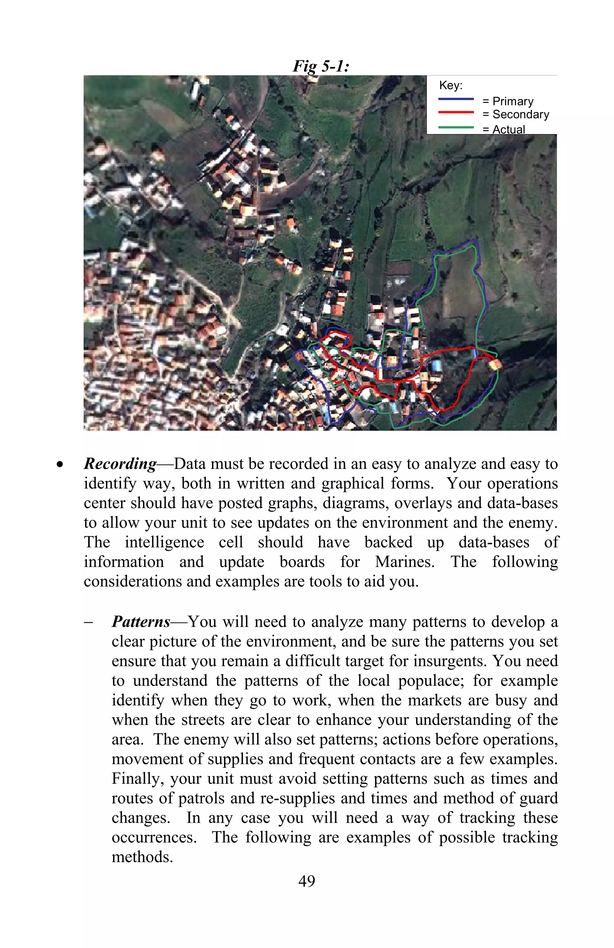 Marine Corps Small Unit Leaders Guide To Counterinsurgency | PDF