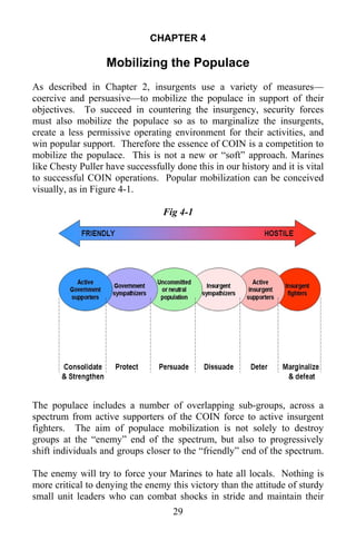 Marine Corps Small Unit Leaders Guide To Counterinsurgency | PDF
