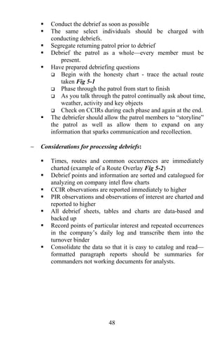 Marine Corps Small Unit Leaders Guide To Counterinsurgency | PDF