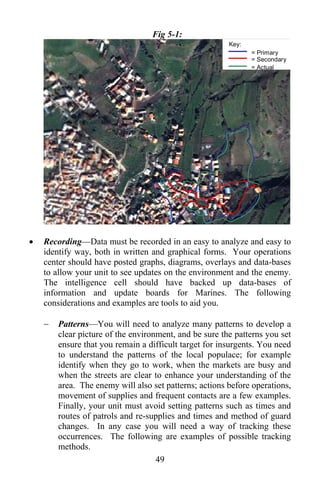 Marine Corps Small Unit Leaders Guide To Counterinsurgency | PDF