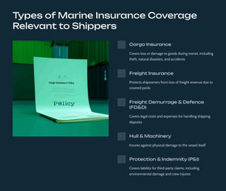 Marine-Insurance-Law-Explained-What-Shippers-Need-to-Know-in-2025.pdf