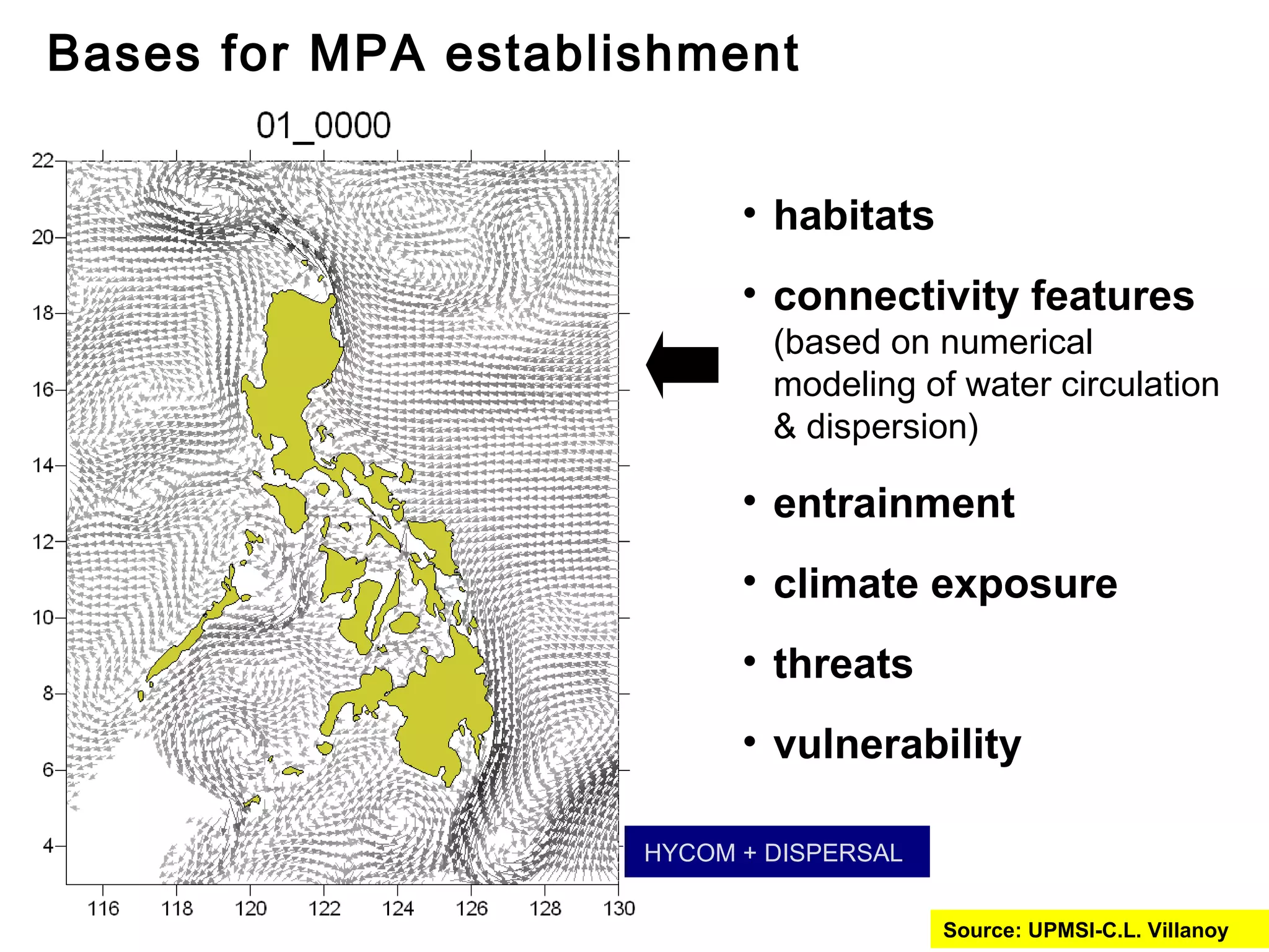 Marine Reserves in the Philippines: Challenges, Success and ...