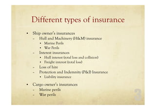 marine_and_cargo_insurances.pdf