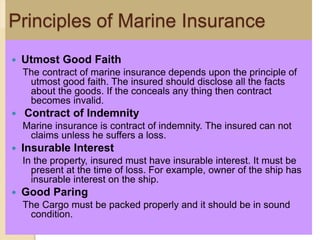 Marine and Goods in Transit Insurance | PPTX