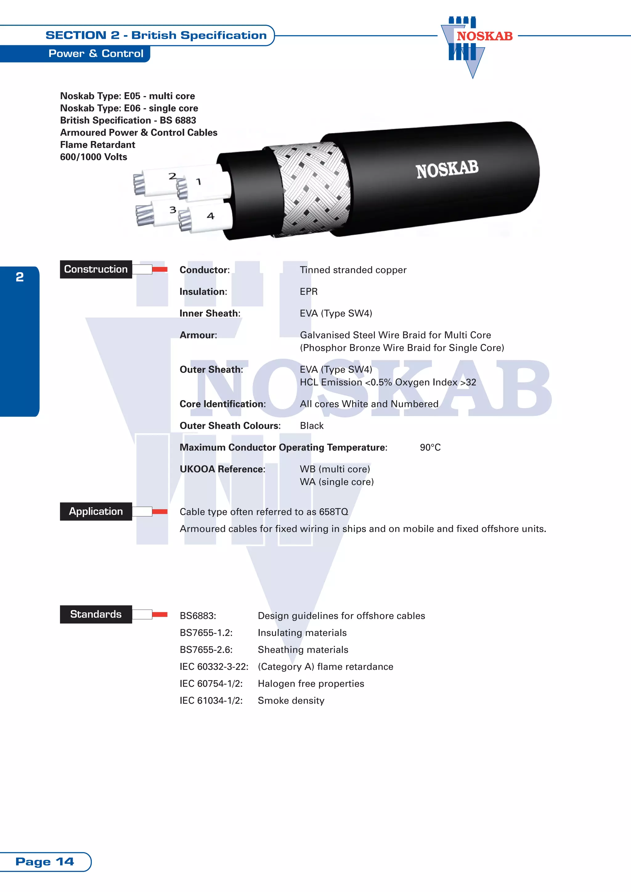 Marine and Offshore Cables - Noskab Catalogue | PDF