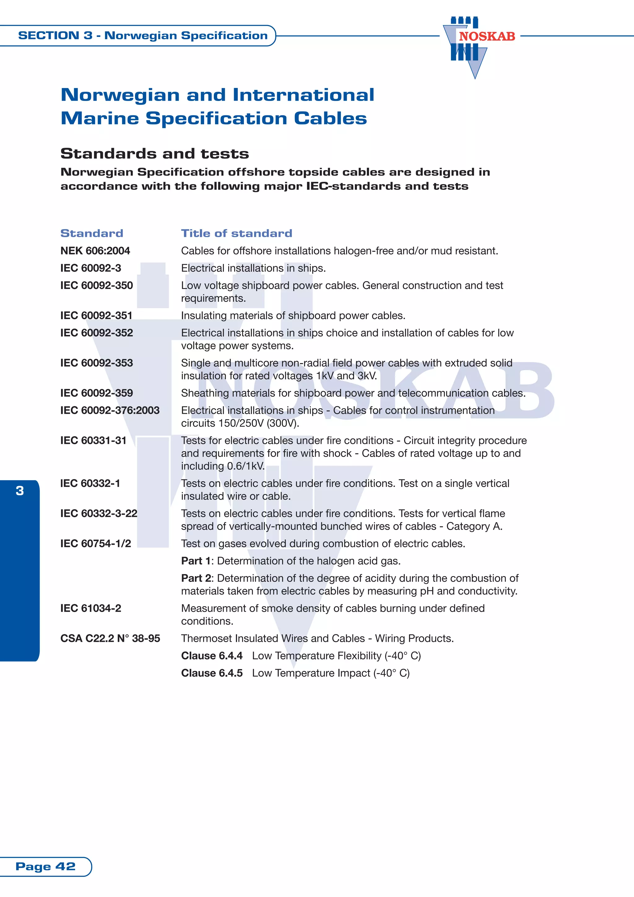 Marine and Offshore Cables - Noskab Catalogue | PDF