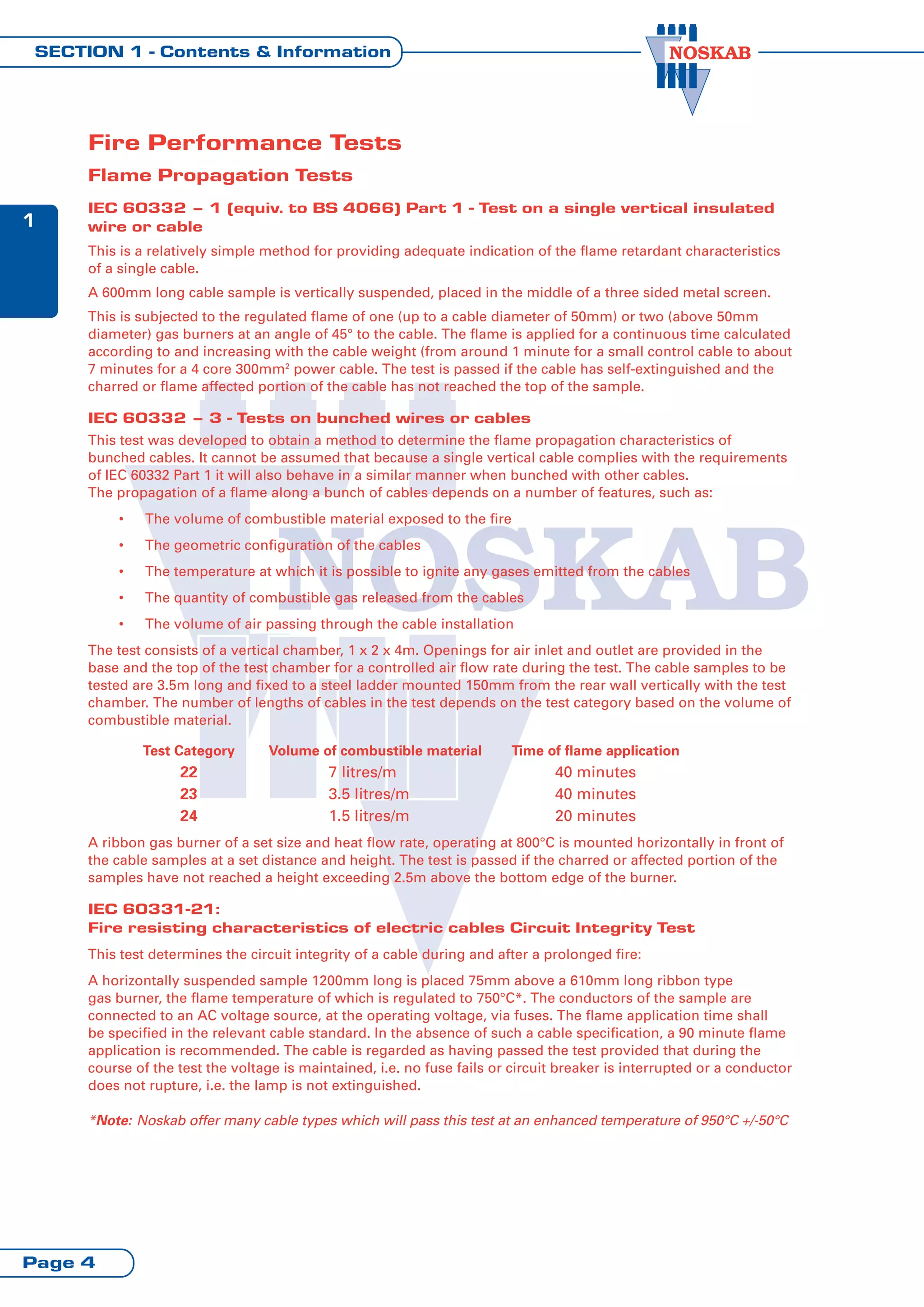 Marine and Offshore Cables - Noskab Catalogue | PDF