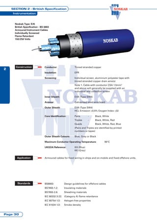 Marine and Offshore Cables - Noskab Catalogue | PDF