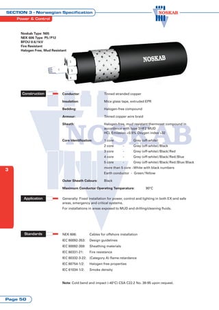 Marine and Offshore Cables - Noskab Catalogue | PDF