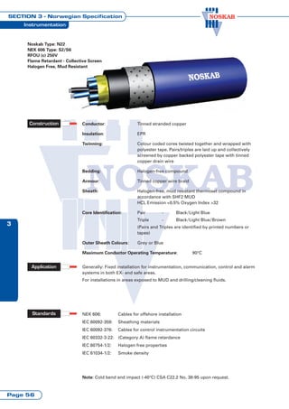 Marine and Offshore Cables - Noskab Catalogue | PDF