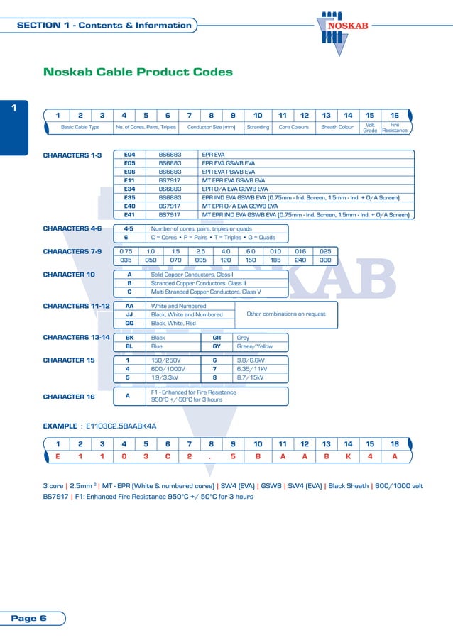 Marine and Offshore Cables - Noskab Catalogue | PDF