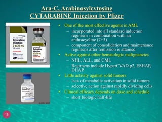 marine anticancer drugs'.pptx
