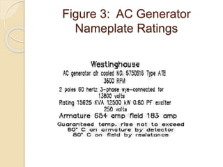 PArts and Principle of AC Generator | PPTX
