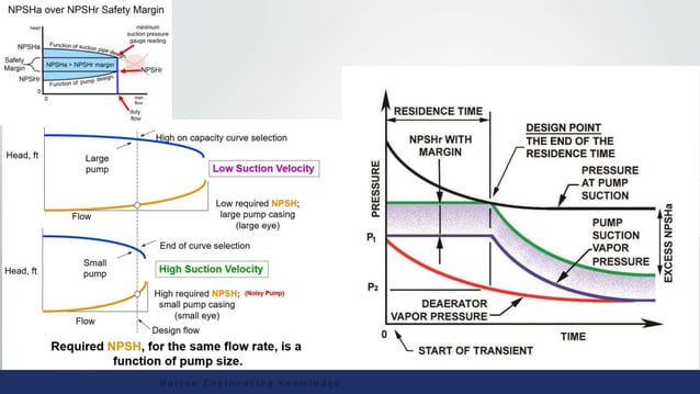 marine auxilary complete vessel system .pptx