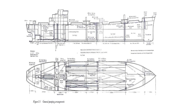 marine auxilary complete vessel system .pptx