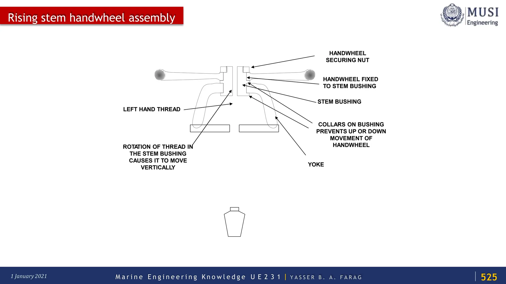 marine auxilary system in the engine room.pptx