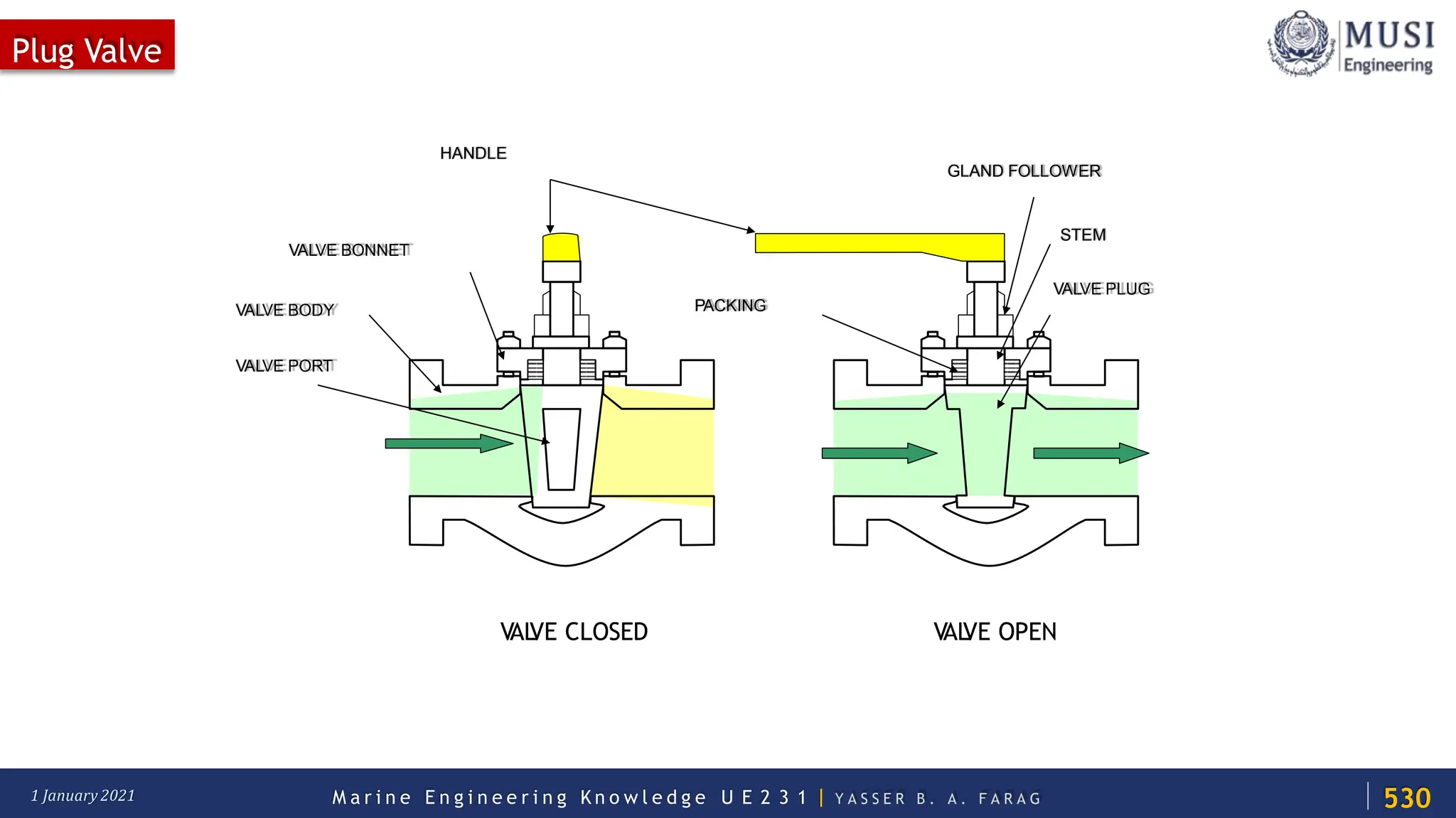 marine auxilary system in the engine room.pptx