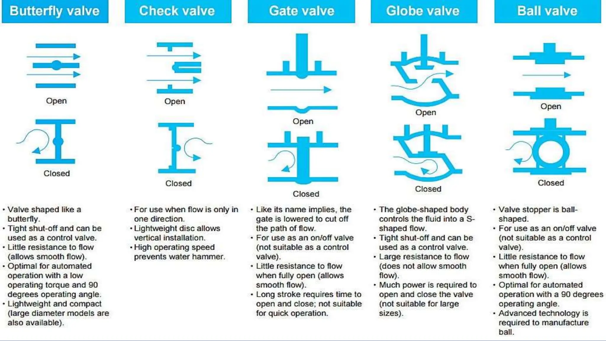 marine auxilary system in the engine room.pptx