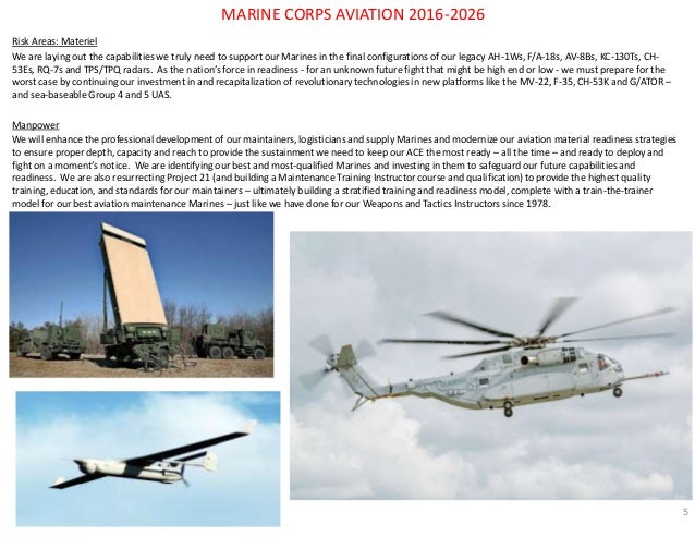 USMC Aviation Plan 2016