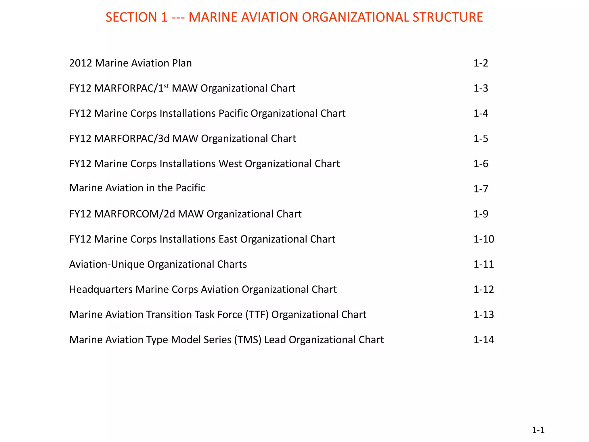 Marine aviation plan fy2012 marine aviation_plan1 | PDF