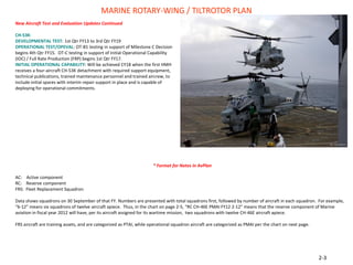 Marine aviation plan fy2012 marine aviation_plan1 | PDF