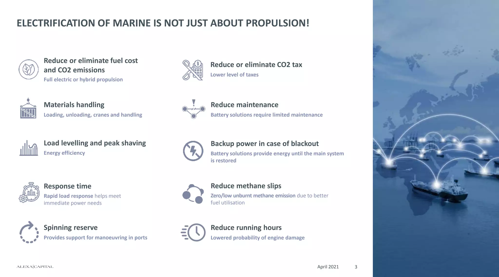 Market opportunity for the decarbonisation of the marine industry | PPTX