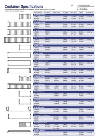 Marine Cargo Container Specifications | PDF | Logistics and ...