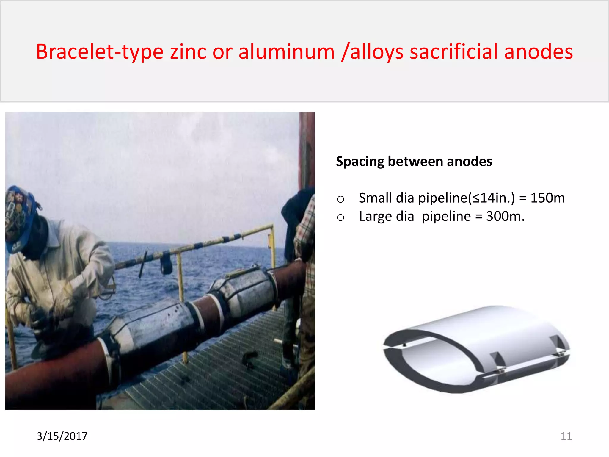 Marine cathodic protection. | PPT