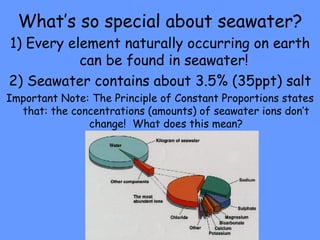 Marine chemistrynotes1011 | PPT | Chemistry | Science