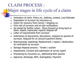 Marine Cargo insurance claims | PPTX | Motor Insurance | Insurance