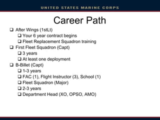Marine Corps Aviation Brief.pdf