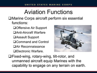 Marine Corps Aviation Brief.pdf