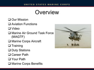 Marine Corps Aviation Brief.pdf