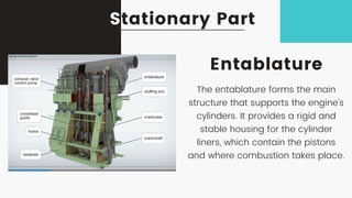 Maritime Industry - Marine Diesel Engine (1).pdf