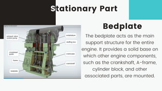 Maritime Industry - Marine Diesel Engine (1).pdf