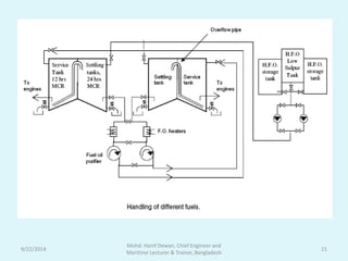 Marine Diesel Engine Exhaust Gas Emissions Control Technologies | PDF
