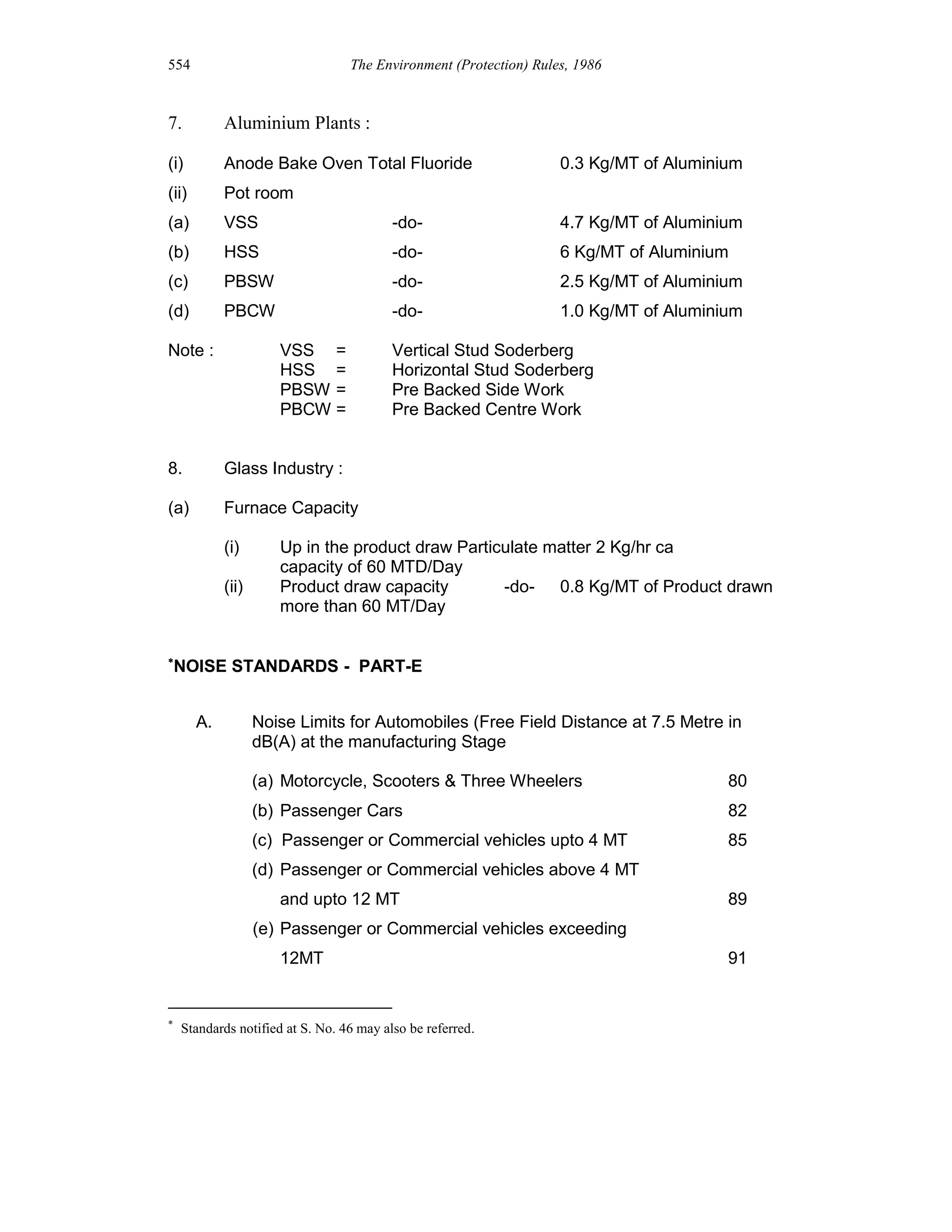 Marine Discharge Limits.pdf