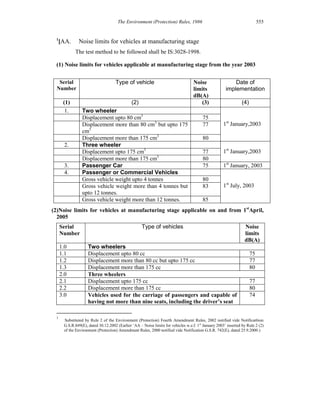 Marine Discharge Limits.pdf