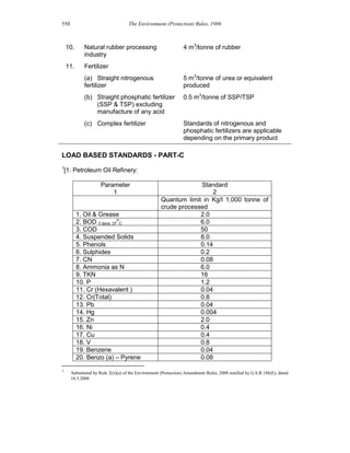 Marine Discharge Limits.pdf
