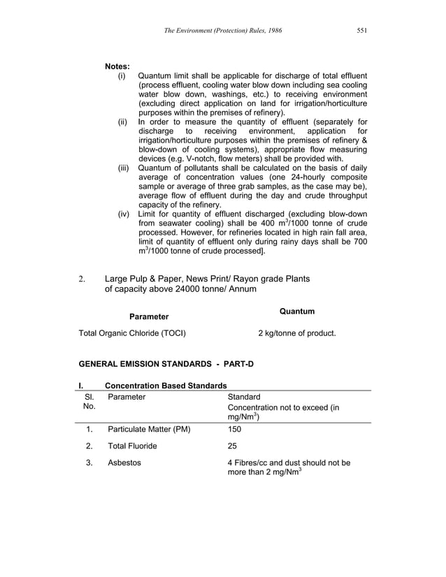 Marine Discharge Limits.pdf