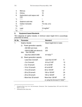 Marine Discharge Limits.pdf